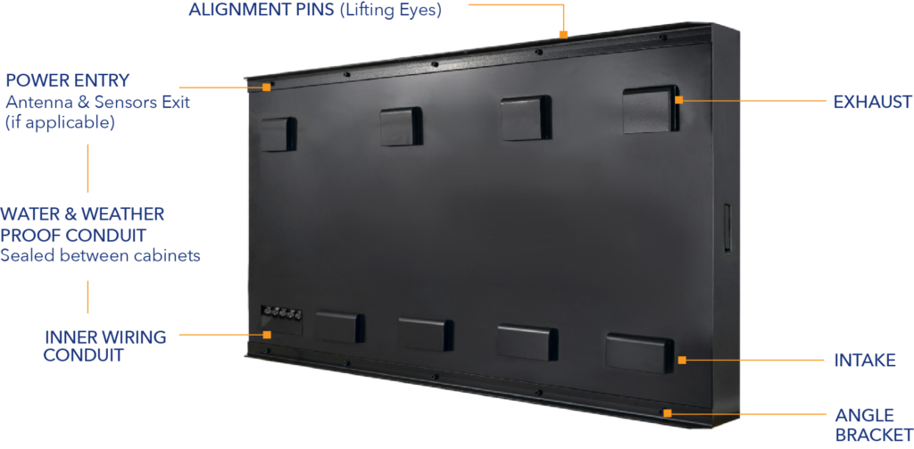 Outdoor LED Displays – Pixel LED Displays